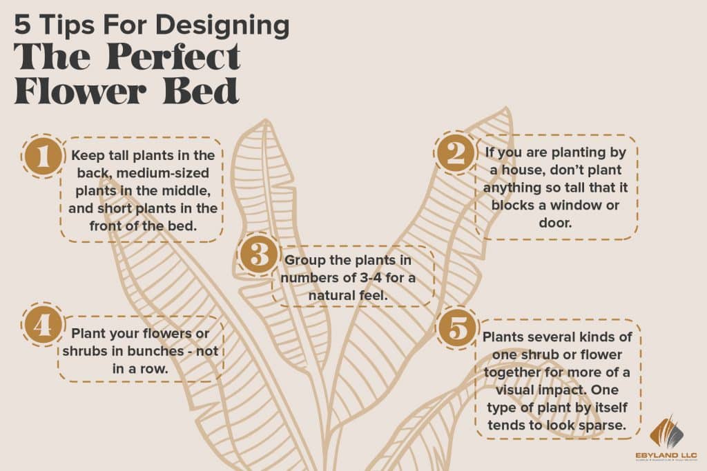 The Ultimate Guide To Designing A Beautiful Backyard
